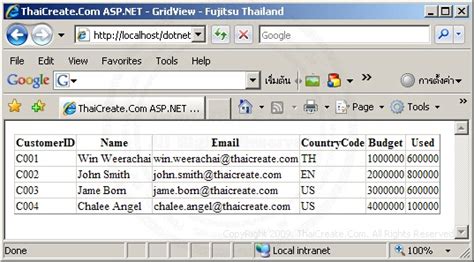 Aspnet Gridview Control Xml