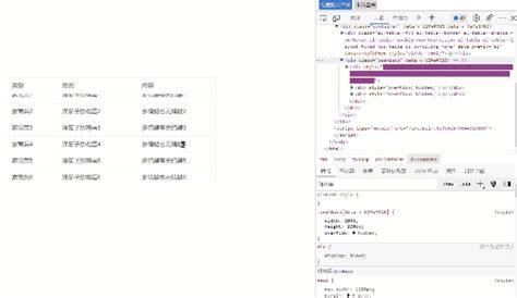 Vue3 如何实现 表格内容无缝滚动，我又写了一堆冗余代码vue3 无缝滚动 Csdn博客