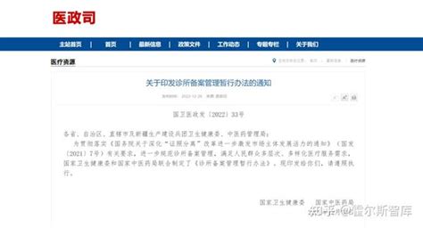 诊所全面进入“备案时代”！筹建一家诊所需要准备什么！ 知乎
