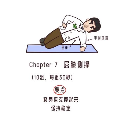 在家就能练教你一套居家版颈椎腰椎康复操 澎湃号政务 澎湃新闻 The Paper