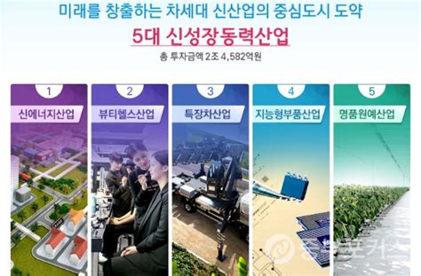 음성군 지속 가능한 新성장동력 확보 나서 중부포커스
