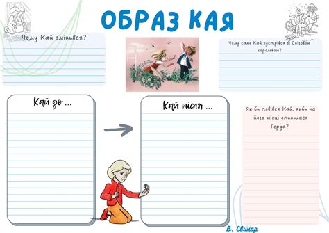 Помогите пожалуйста дам 30 балов сказка снежная королева Школьные