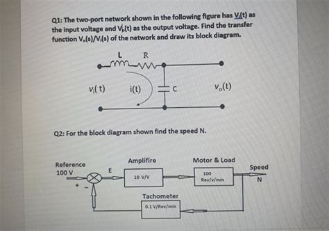 solved q1 the two port network shown in the following