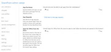 Getting You Cant Add This App Here Provider Hosted Add In Sharepoint