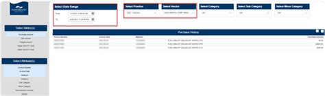 DSO Dashboard Overview