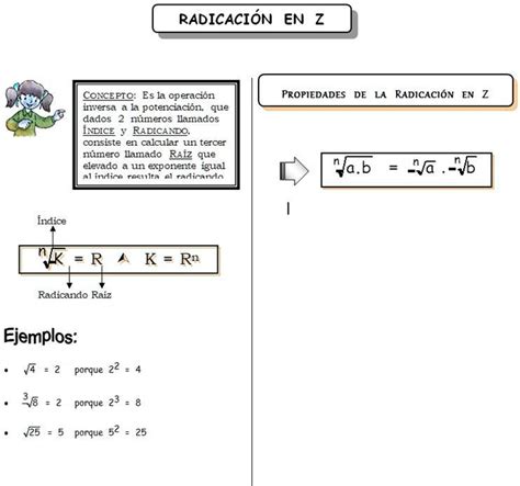 SOLVED Ayudame porfavor es para hoy RADICACIÓN EN Z CoNCEPIC Es la operación inversa Ja
