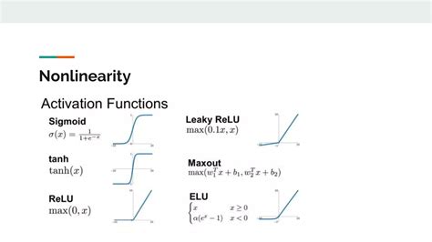 Convolutional Neural Networks Pptx Artificial Intelligence