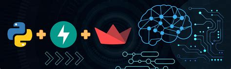 Streamlit🔥 Fastapi⚡️ The Ingredients You Need For Your Next Data