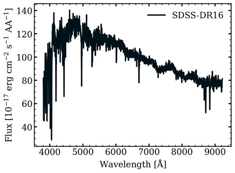 Working With The Host Class — Otter Api 070