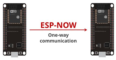 Memulai Dengan Esp Now Esp32 Dengan Arduino Ide