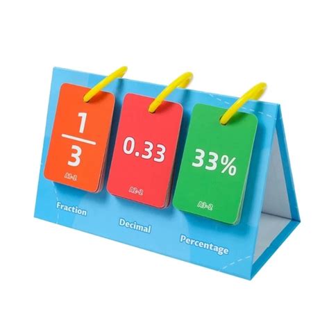 Fraction Decimal Percentage Pair Flip Chart Math Learning Flip Chart