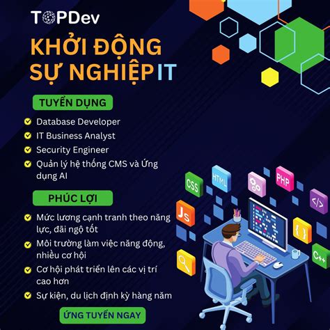 Topdev CẬp NhẬt CÁc VỊ TrÍ TuyỂn DỤng MỚi HÔm Nay Check Jd Và Ứng