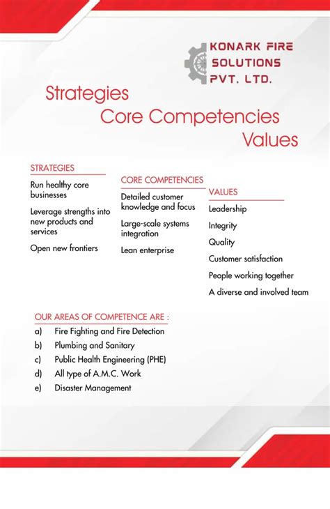 Fire Fighting Installation At ₹ 1500square Meter In New Delhi Id