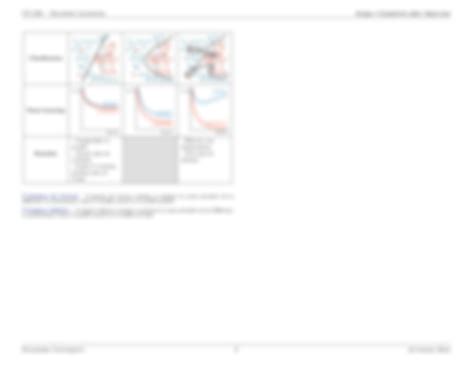 Solution Fiche Stanford Indicateurs De Classification Studypool