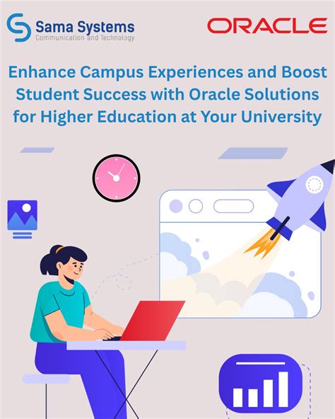 Samasystems Oraclepartner Oraclecloud Oraclecloudinfrastructure Oraclefusion