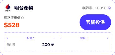 2025年機車強制險多少錢 費用與保費優惠理賠範圍 共14家一次看 前進智能保險資訊