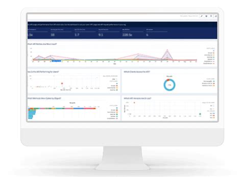 Salesforce Shield Reviews 2025