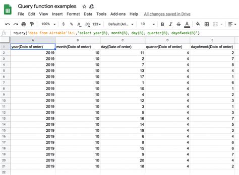 Google Sheets Query Honest Guide With Formulas And Examples Coupler Io Blog