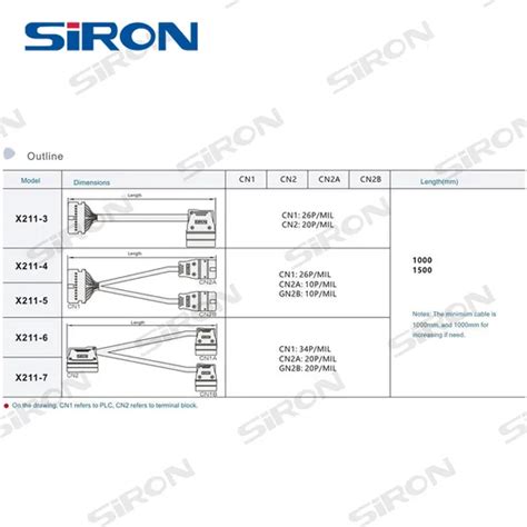 Siron X Top Quality Voltage Resistance Mil Cable For Keyence Kl Kv