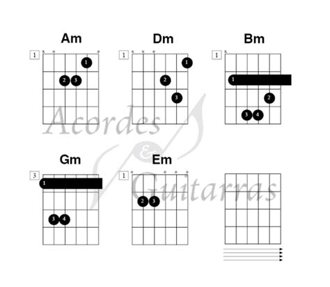Os Diagramas Dos Acordes Maiores E Menores Acordes E Guitarras