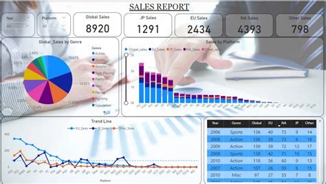 Vishal Khandalkar On Linkedin Powerbidesktop Powerbiservice