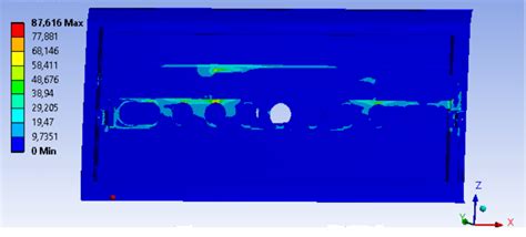 The View Analysis Of Type 1 Carcass Download Scientific Diagram