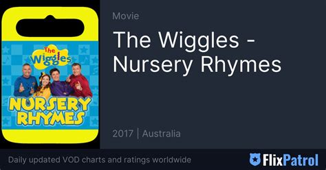 The Wiggles Nursery Rhymes FlixPatrol