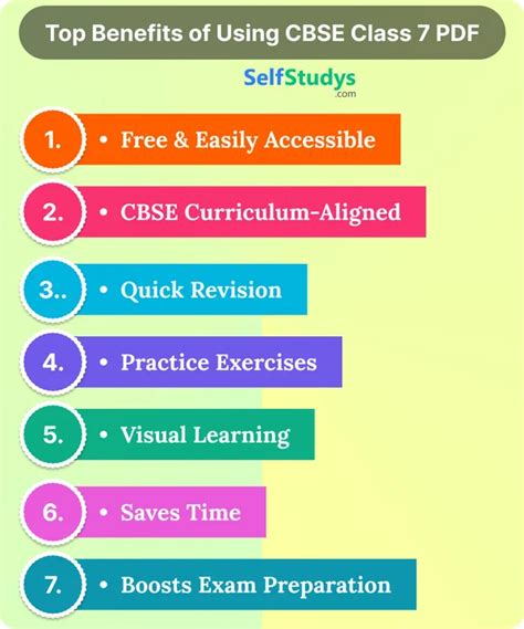 Electric Current And Its Effects Cbse Books For Class 7th Pdf Download