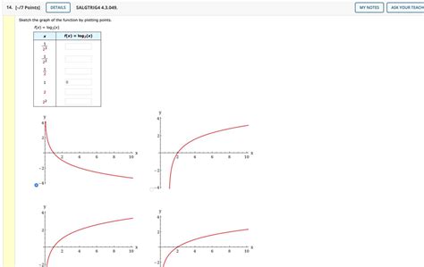 solved 14 [ 17 points] details salgtrig4 4 3 049 my notes
