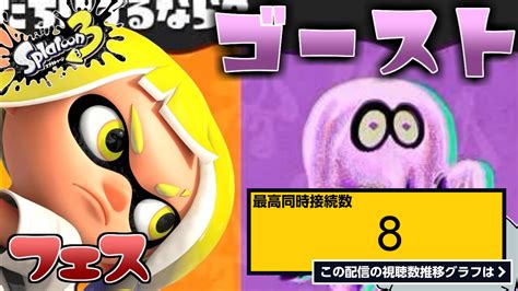ライブ同時接続数グラフ『【splatoon3】えいえん目指す！ゴーストです。フェス定例配信【スプラトゥーン3スプラ3】 』 Livechart