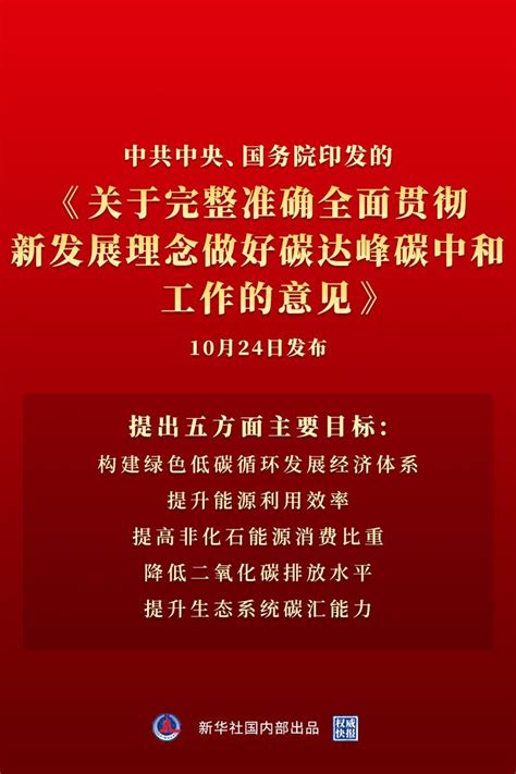 《关于完整准确全面贯彻新发展理念做好碳达峰碳中和工作的意见》发布