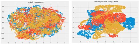 Pyqt5 Qspinbox Swapping Font Never Open Always Closed