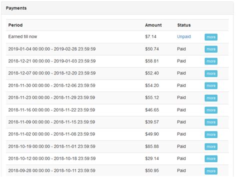 Does Gotranscript Really Pay Review With Payment Proof