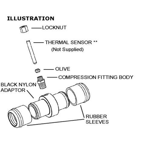 Temperature Sensor Inline Adapter Kit 35mm 0409