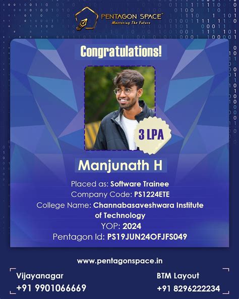 Pentagon Space Ready To Become A Proficient Full Stack Developer We