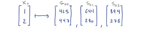 Secure Aggregation Part 1 Cryptography And Computer Science