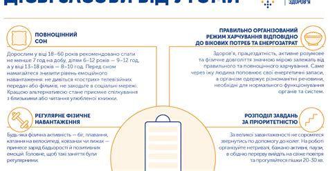 Кабінет психолога і соціального педагога Психологічна безпека