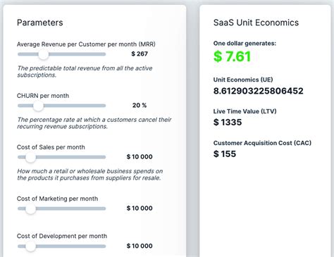 saas calculator