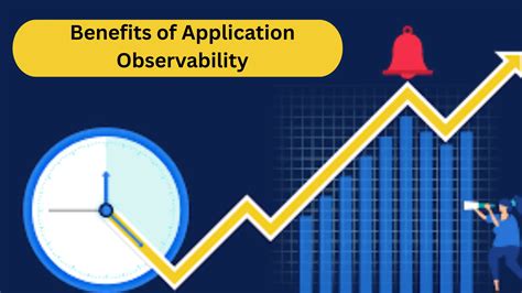 What Is Observability And Why Your App Needs It