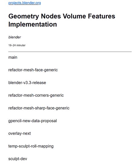 Firefox Reading Mode Not Working Properly In Issues · Issue 22848