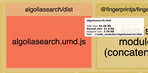 Algoliasearch Client Javascript Provide Cjs Es But Does Not Support