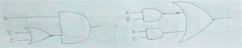 B Schematic Logic Gate Diagram Of Associative Law Download Scientific Diagram