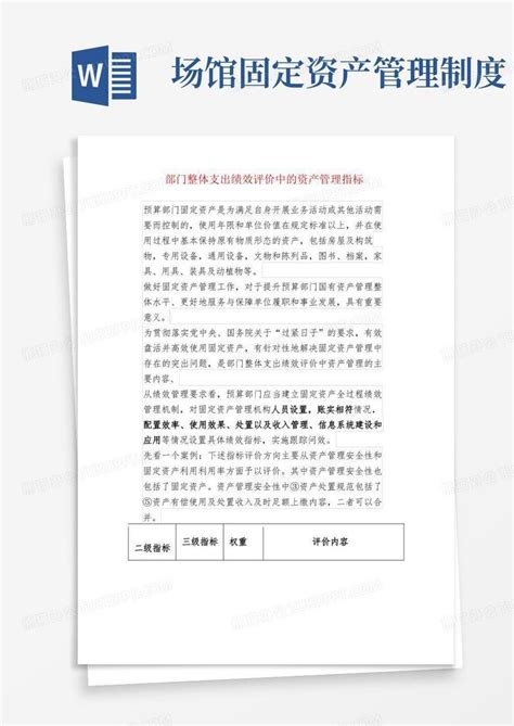 部门整体支出绩效评价中的资产管理指标word模板下载 熊猫办公