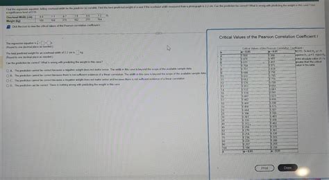Solved Find The Regression Equation Letting Overhead Width