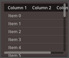 Tree Content Not Clipped Correctly Issue Godotengine Godot GitHub