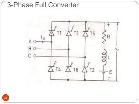 Pe Unit Ii Controlled Rectifiers Pptx
