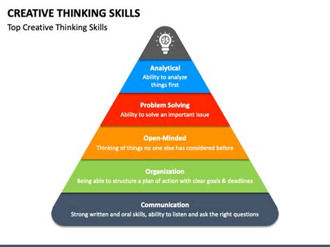Creative Thinking Skills Powerpoint And Google Slides Template Ppt Slides