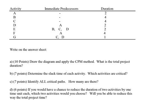 Write On The Answer Sheeta ﻿ Draw The Diagram And