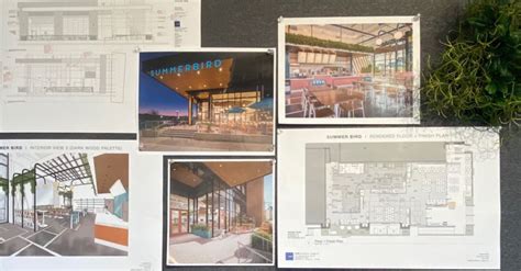 core architecture design on linkedin about us welcome to core
