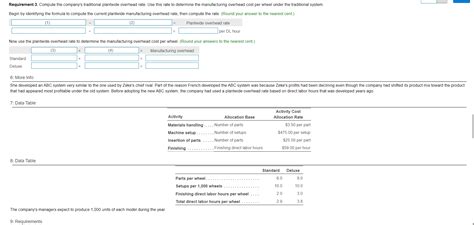 Solved Requirement 3 Compute The Companys Traditional